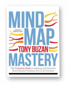 Mind Map - Cosmorock